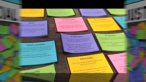 Social Justice Vocabulary Discussion Starters ⭐ Meetings | Writing Prompts