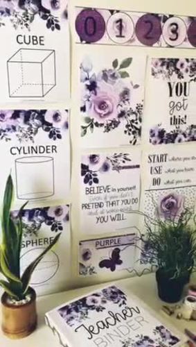 Floral Classroom Décor Bundle by Vilena Hamilton | TPT