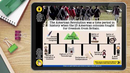 American Revolution LINKtivity® Major Battles & Events + People of the War