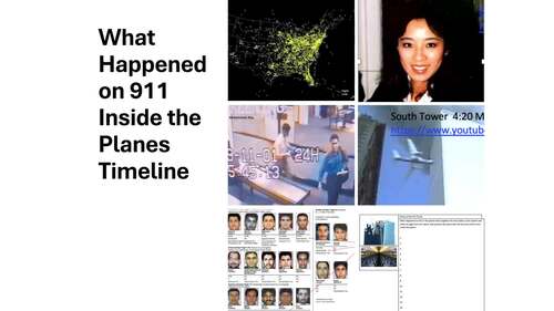 What Happened on 911 In the Planes? by US History In Depth | TPT