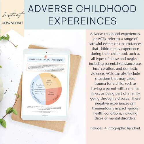 Adverse Childhood Experiences, ACE's, Inner child, anxiety, Trauma, CBT ...