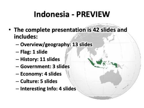 Indonesia Geography and History Presentation | TPT