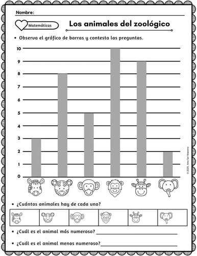 Gráficas: Barras, Pictogramas, Circular, Puntos - Graphing in Spanish