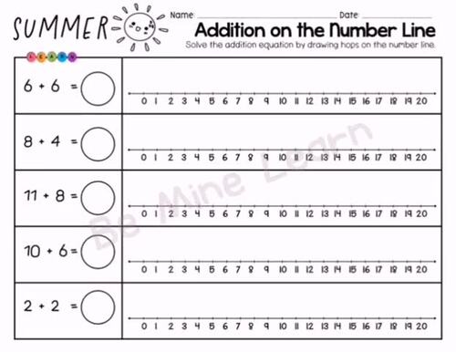Summer Addition and Subtraction with Number Lines | up to 20 | Grade 1