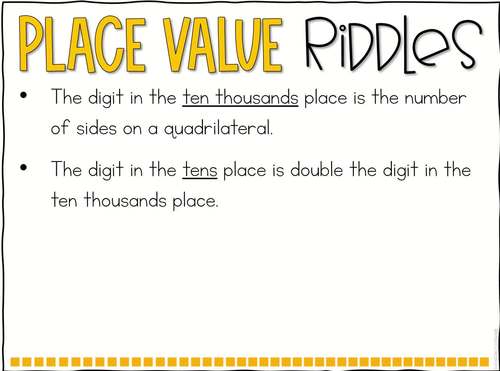 4th Grade Math - Subtract Across Zeroes Editable PowerPoint Lesson