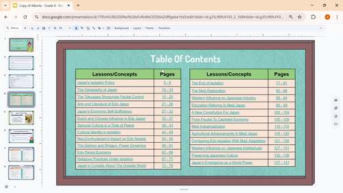 Google Slide Alberta Social Studies Grade 8 - From Isolation to ...