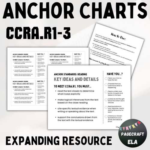 Reading Anchor Charts for CCRA.R1-3 with Student Checklists by ...