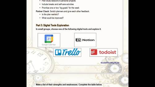 The Art of Planning: Planners/Calendars & Digital Tools | Time ...