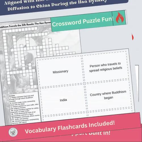 HSS 6.6.8 Puzzle Pack: The Spread of Buddhism to China During the Han ...