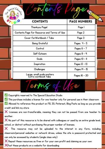 Vision Board templates Goal setting Poster Special Education Back to School