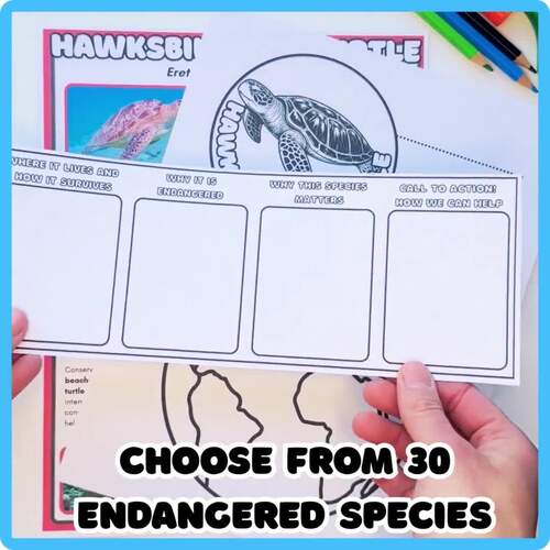 Endangered Species Animal Research Activity: Earth Day Biology Project