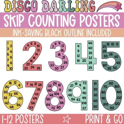 Skip Counting Posters / Multiplication Posters / Math Posters / Disco ...