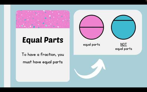 Introduction to Fractions | PowerPoint Presentation by Mr Trayvon