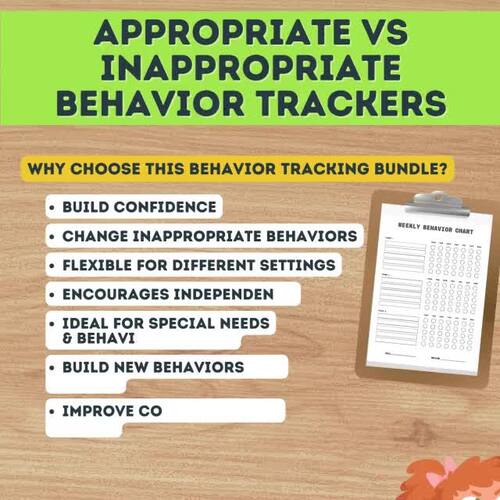Appropriate vs Inappropriate Behavior Editable Trackers: Behavior ...