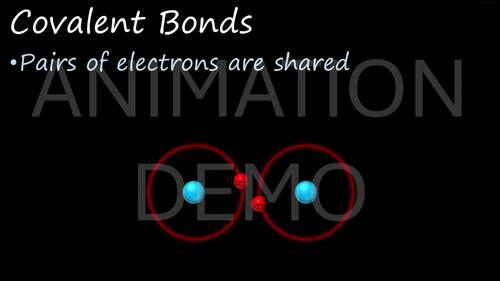 Chemical Bonds | PowerPoint Presentation by Essential STEM Store