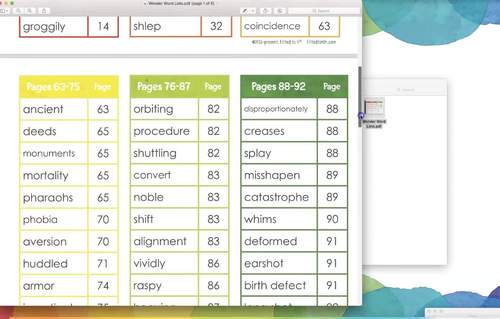 WONDER Novel Study VOCABULARY slides | Distance Learning by Fitted to 4th