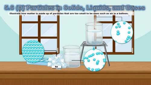 TEKS 5.6 (D) Particles in Solids, Liquids, and Gases by RITZ EDUCATION