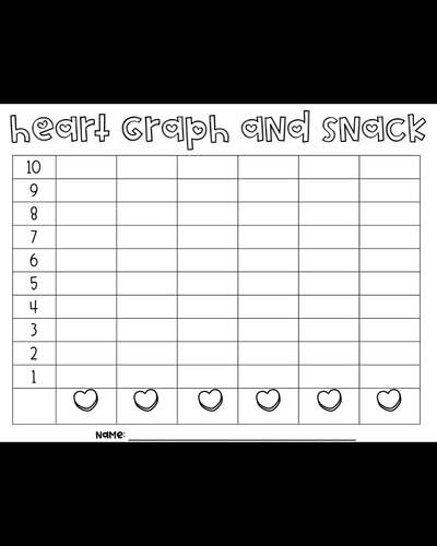 Valentine's Day Conversation Heart | Sort, Graph, & Snack Activity ...