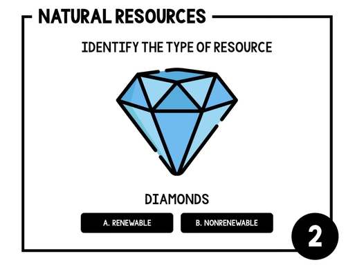 Natural Resources and Conservation Digital Task Cards | Science Boom Cards™