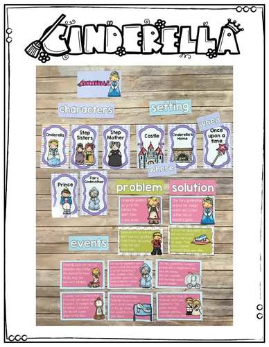 Fairy Tales Cinderella Read Aloud Book & Activities Reading Comprehension