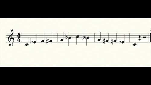 Minor Blues Scales Piano RH by Bryan Kujawa | TPT