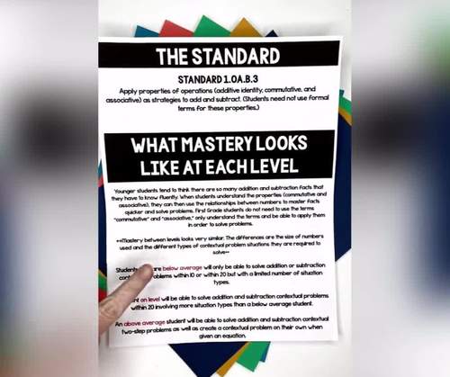 1st Grade Math Assessment Operations And Algebraic Thinking by Teaching ...