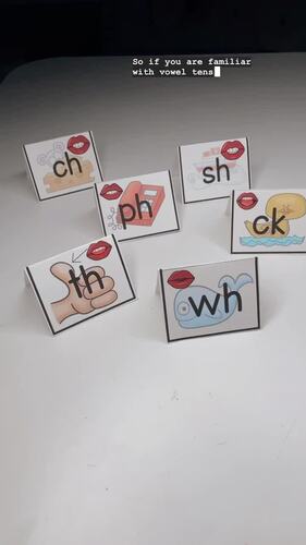Digraph Activities | th, sh, ch, ph, wh Digraph Intensive Drills ...