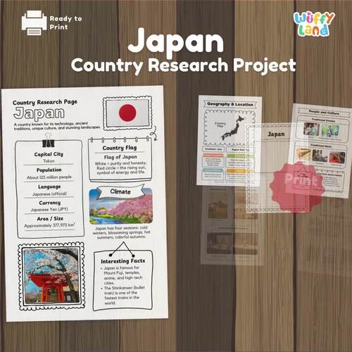 Japan Country Study Bundle | Geography Research, Coloring Pages ...