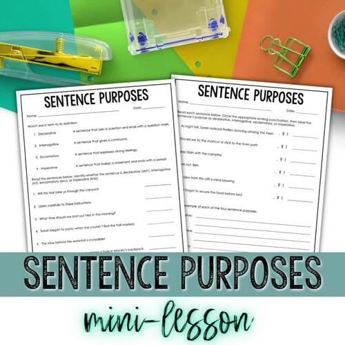Sentence Purposes Mini-Lesson and Worksheets - Middle School Grammar