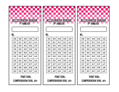 Editable Reading Level Bookmarks by Tara's Tinkerings | TPT