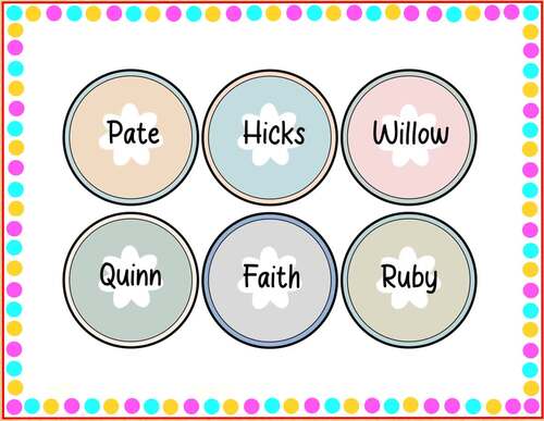 Printable Boho Neutral Student Name Plates, Editable Cute Round Name Labels