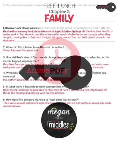 FREE LUNCH WHOLE NOVEL-COMPREHENSION QUESTIONS AND ANSWER KEYS | TPT