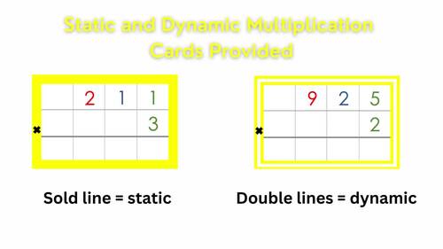 Multiplication Task Cards by Joy of Montessori | TPT