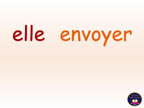 LE FUTUR SIMPLE - POWERPOINT - FUTURE TENSE in FRENCH - IRREGULAR VERBS