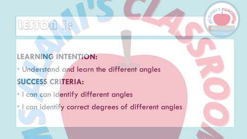 Year 5 Types of Angles and Measuring Angles Introduction PowerPoint