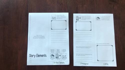 Writing Biographies Activity — The Language Arts Flip Book Series