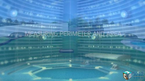 Measuring Perimeter and Area - High quality HD Animated Video - eLearning