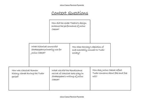 Shakespeare Julius Caesar Revision Pyramid Worksheets by Worksheet ...