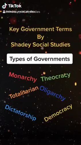 Video: Types of Government TikTok Style by Shadey Social Studies