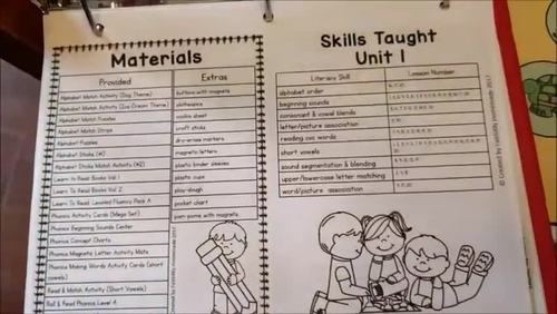 Kindergarten Literacy Curriculum Bundle by Fun Hands-on Learning