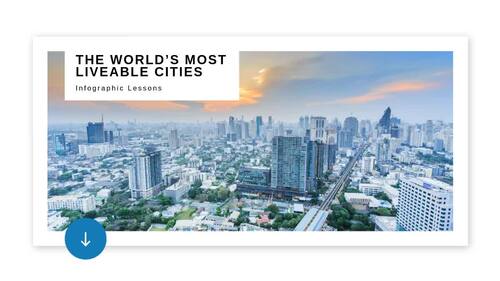 The World’s Most Liveable Cities - ESL Lessson Plans | TPT