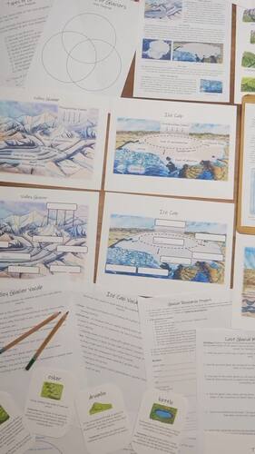 Science on Ice: Glaciers Unit by Wild Earth Lab | TPT