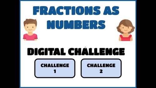 Fractions as Numbers for Google Classroom 3.NF.A.1 Digital Resource