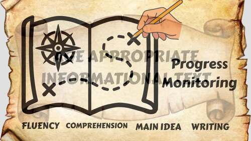 Reading Intervention: Fluency & Comprehension Data Collection | TPT