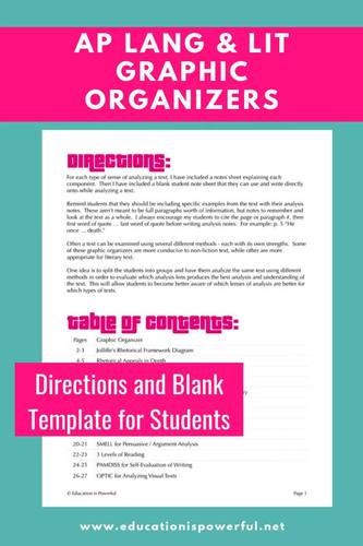 AP Literature and AP Language Textual Analysis Graphic Organizers