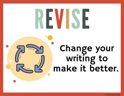 Writing Process Posters, Clip Chart, & Anchor Charts by The Writing Resort