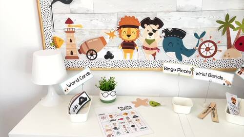Pirates Classroom Decor Bundle, Posters, Editable Newsletters, Slide ...