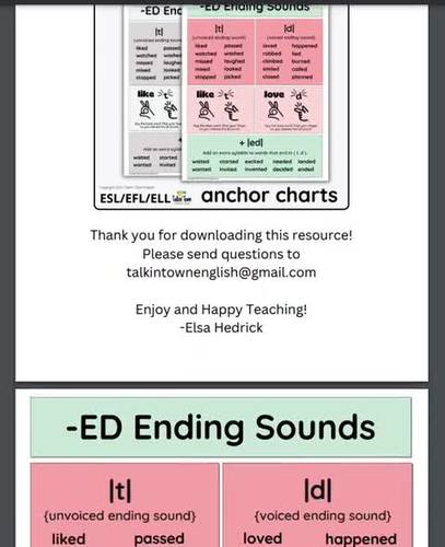 ED Pronunciation Guide Posters Kinesthetic Flick Method for ED Endings ...