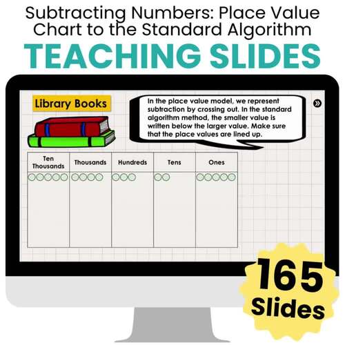 Subtracting Whole Numbers with the Standard Algorithm - Math Teaching ...