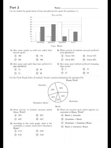 IAAT (IOWA Algebra Aptitude) Practice Assessment 2 by Math Facility